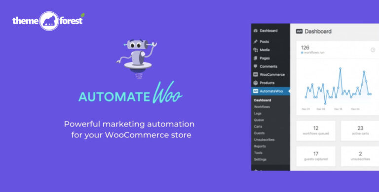 Automatewoo Marketing Automation For Woocommerce 6 1 11 Plugcart